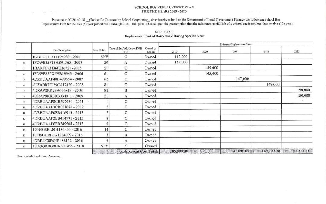 BUS-REPLACEMENT-PLAN | Clarksville Community Schools