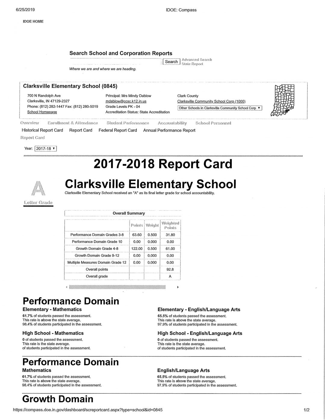 CES Report Card | Clarksville Community Schools